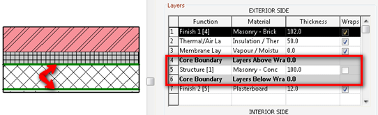 Revit Sketching Tricks – Closed Polygon | CADnotes
